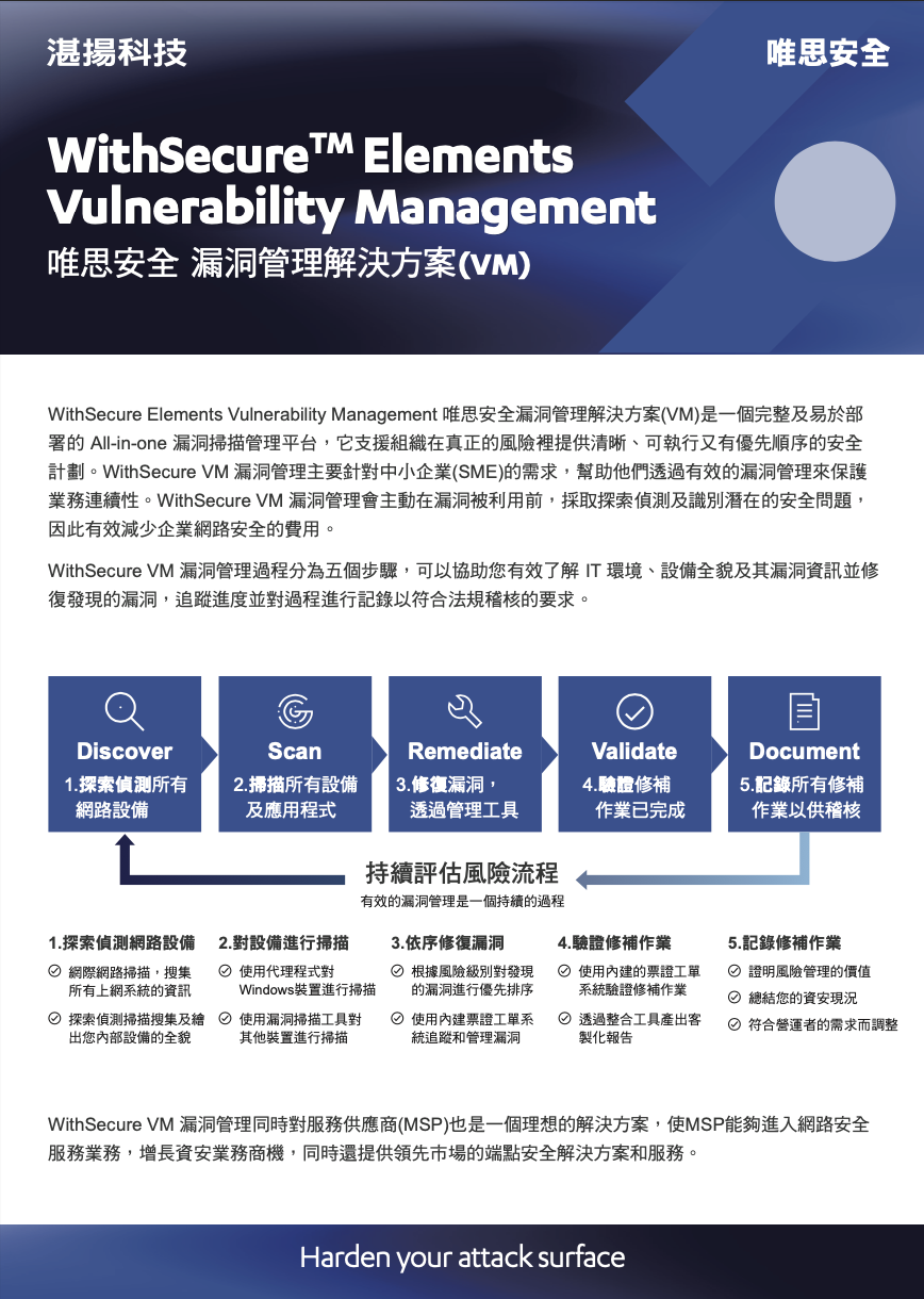 唯思安全WithSecure Vulnerability Management 漏洞管理解決方案(VM)電子型錄-2024-03月號 最新! -湛揚科技│專業代理 用心服務