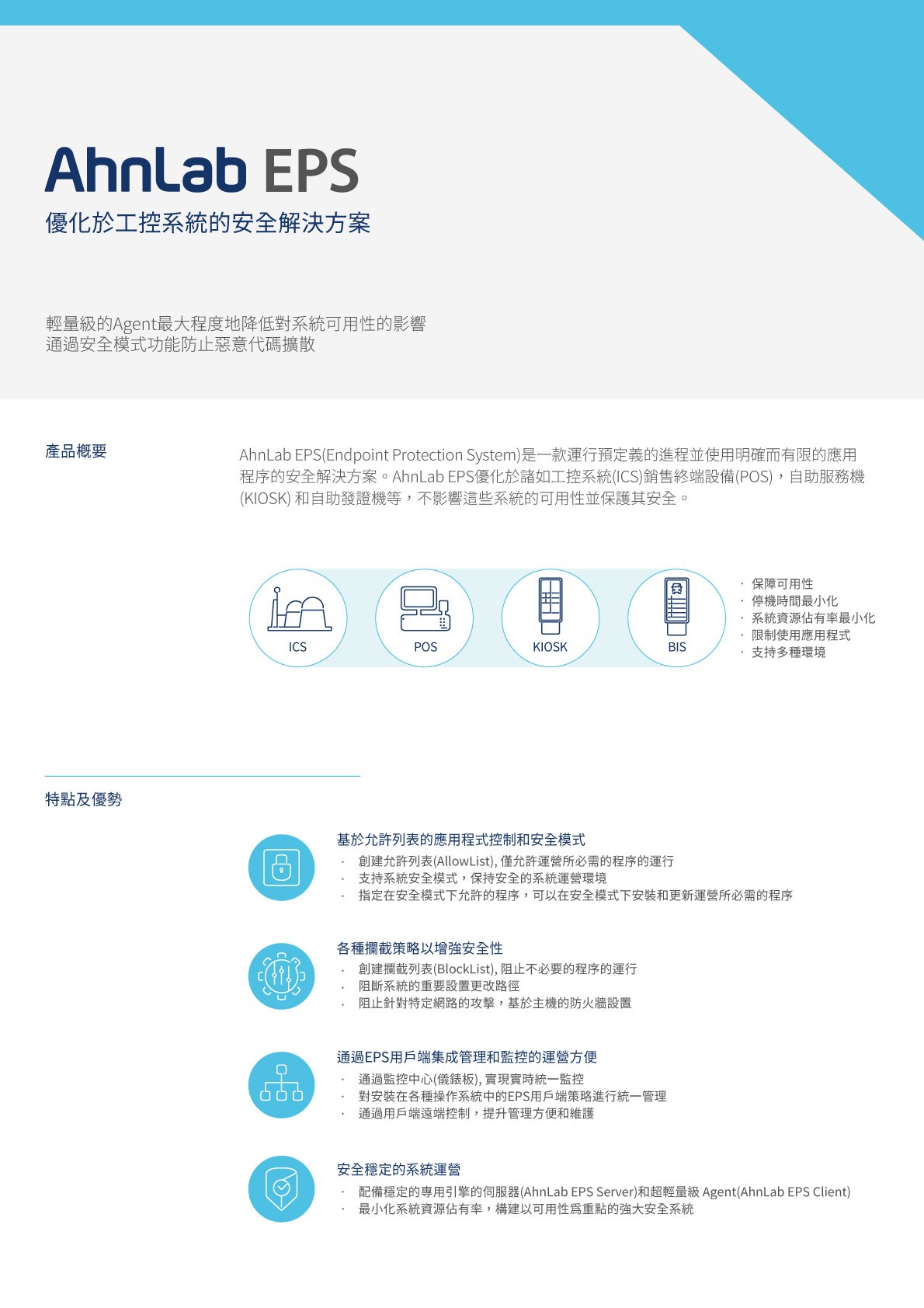 AhnLab EPS 工控系統專用端點安全解決方案型錄-2025年4月號-湛揚科技│專業代理 用心服務
